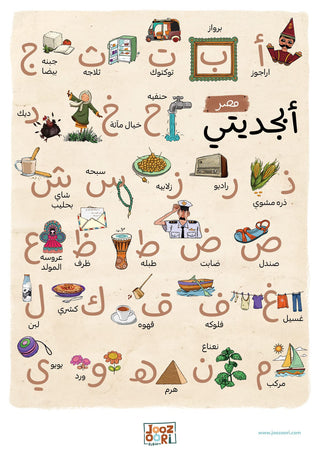 My Country Arabic Alphabet Posters – Arab American National Museum