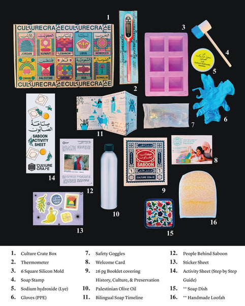 Saboon Crate – Arab American National Museum